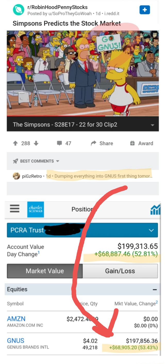 Posted by i.redd.it Simpsons Predicts the Stock Market The Simpsons ...