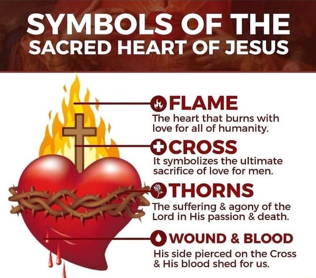 SYMBOLS OF THE SACRED HEART OF JESUS FLAME The heart that burns with ...