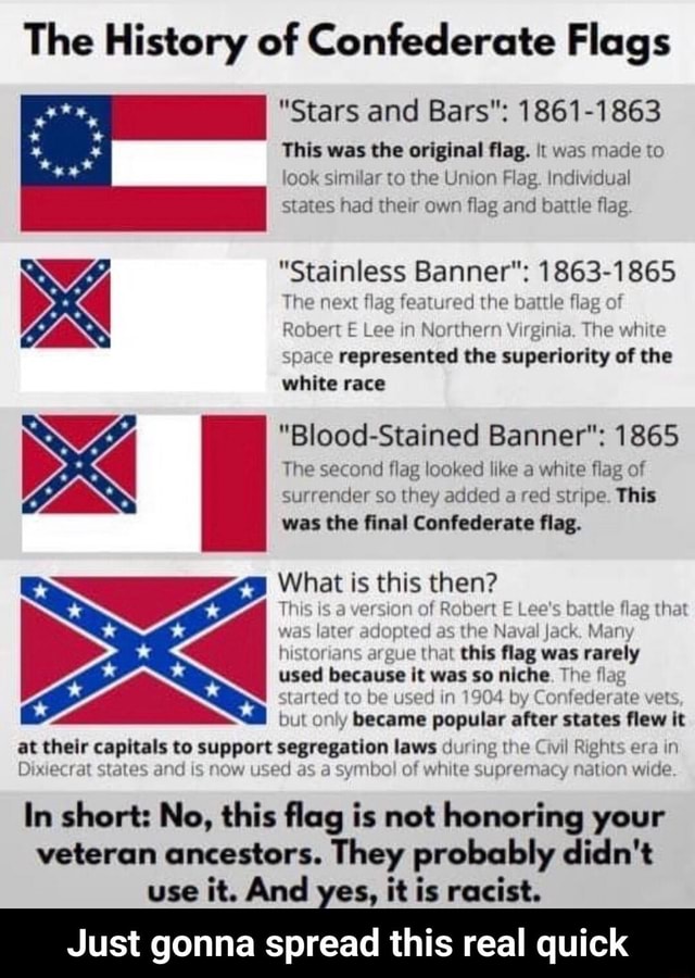 The History of Confederate Flags "Stars and Bars": 1861-1863 This was ...