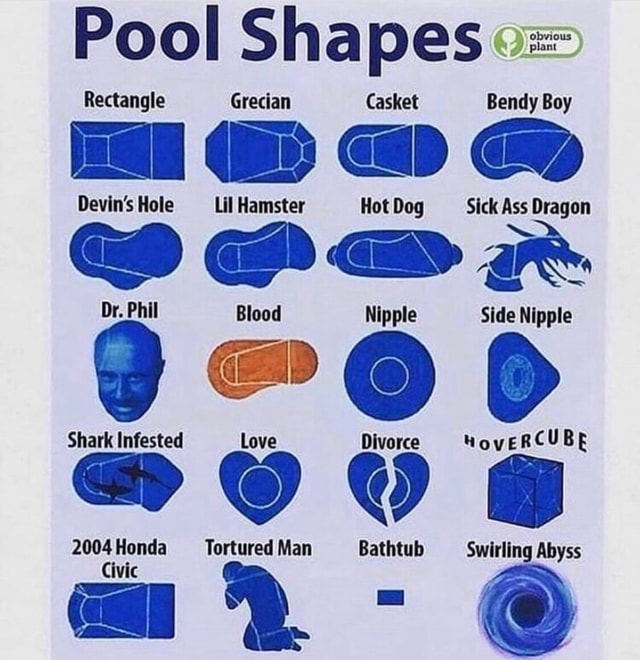 Pool Shapes - iFunny