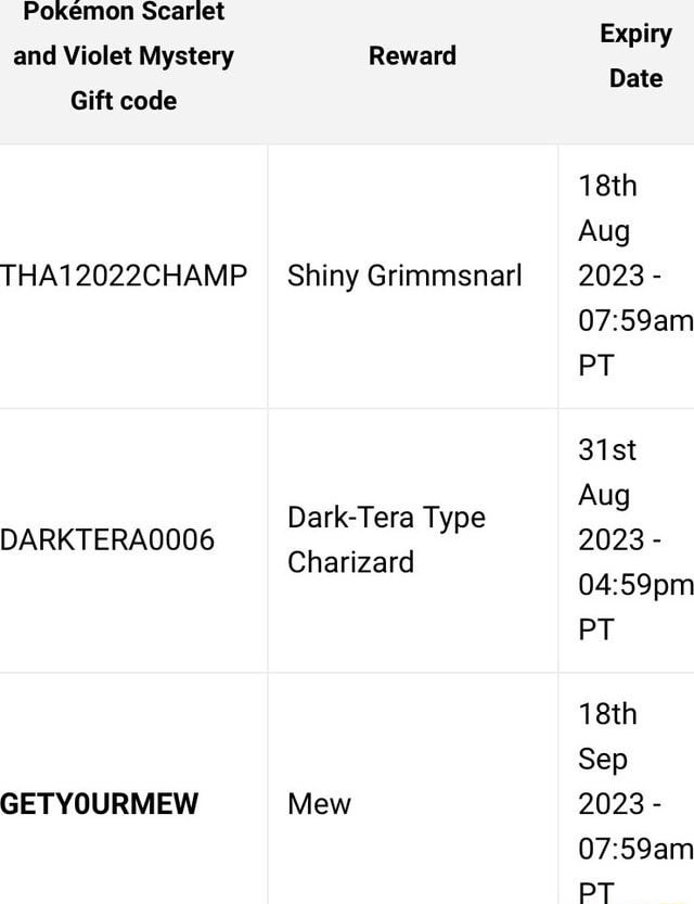 Pokemon Scariet and Violet Mystery Gift code AMP DARKTERA0006 ...