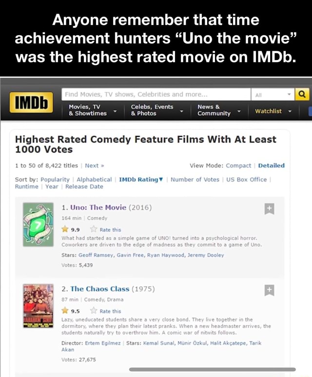Anyone remember that time achievement hunters "Uno the movie" was the highest rated movie on ...