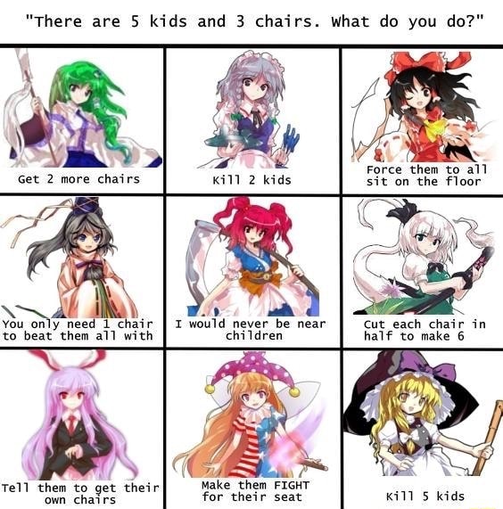 "There are 5 kids and 3 chairs. what do you do?" Force them to all sit ...