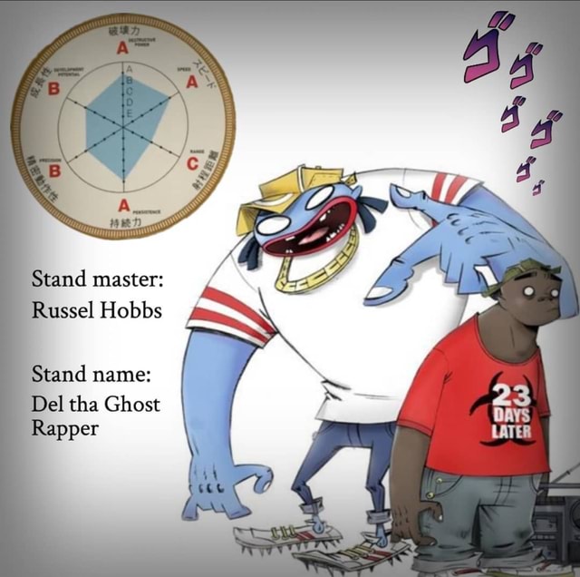 Stand master: Russel Hobbs Stand name: Del tha Ghost Rapper - iFunny