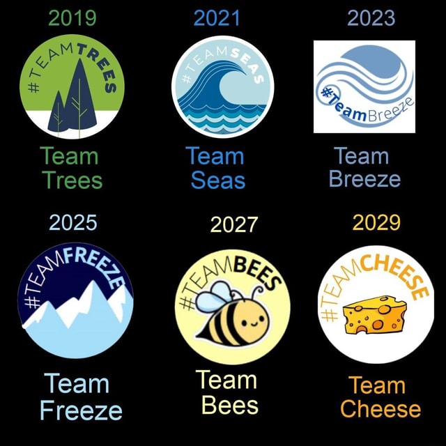 2019 2023 pM Ta Team Team Team Trees Seas Breeze 2025 2027 2029 FRE ...