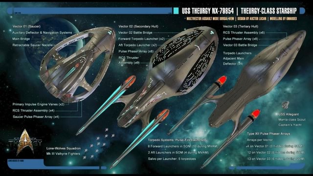 USS THEURGY NX-79854 I THEURGY-CLASS STARSHIP MOLTIVECTOR ASSAULT MODE ...