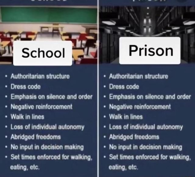 Prison School * Dress code Dress code Emphasis on silence and order I ...