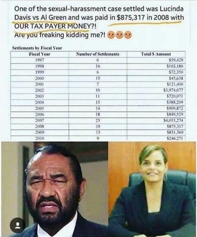One of the sexual-harassment case settled was Lucinda Davis vs Al Green ...