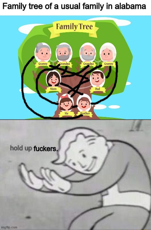 Family tree of a usual family in alabama Family Tree - iFunny