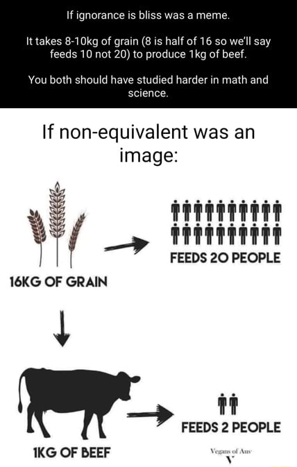 If ignorance is bliss was a meme. It takes 8-10kg of grain (8 is half ...