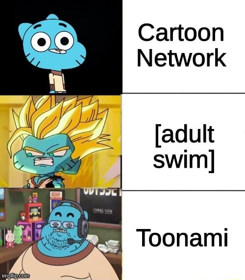 Cartoon Network Toonami - iFunny