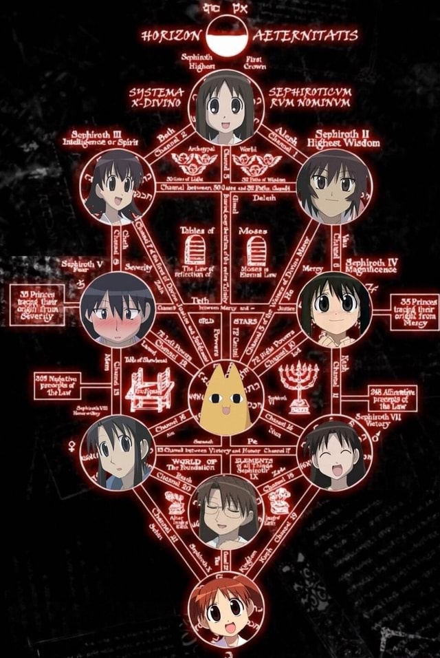 HORIZON AETERNITATIS - iFunny