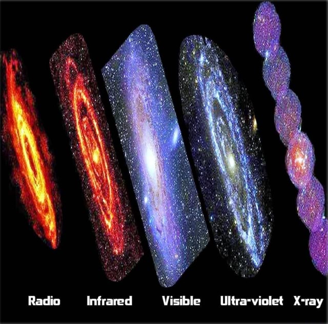 Radio Infrared Visible Ultra-violet X-ray - iFunny