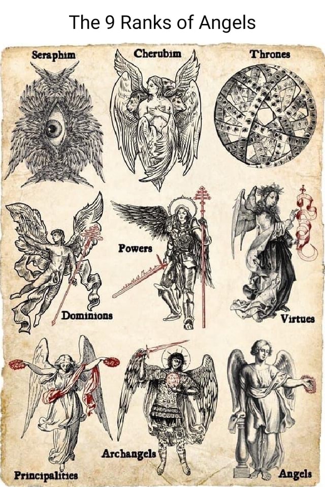The 9 Ranks of Angels - iFunny