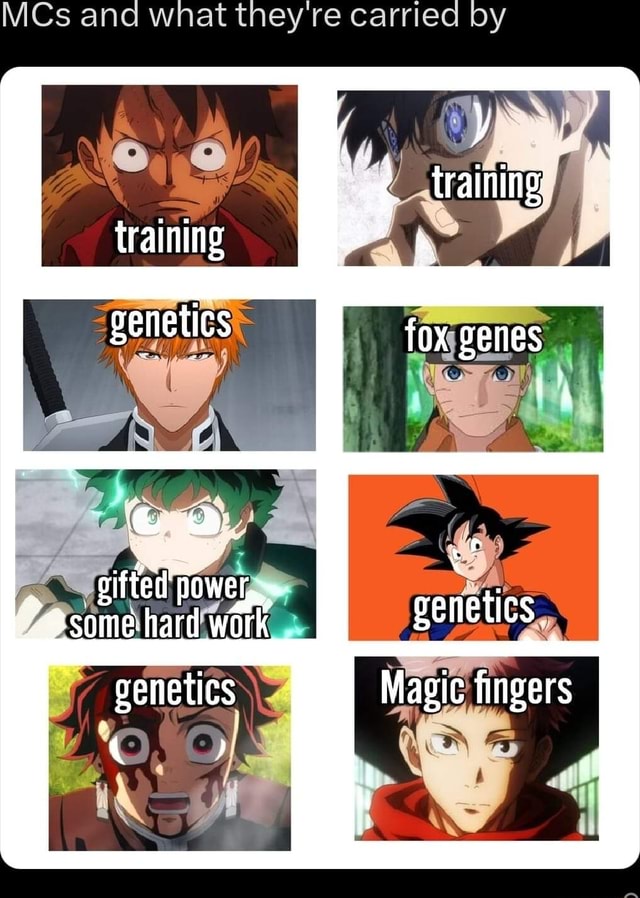 MCs and what they re carried by training training genetics fox genes ...