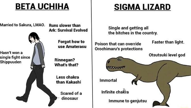 BETA UCHIHA Married to Sakura, LMAO. Runs slower than Ark: Survival ...