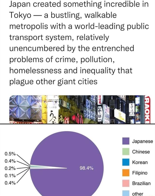 Japan created something incredible in Tokyo - a bustling, walkable ...