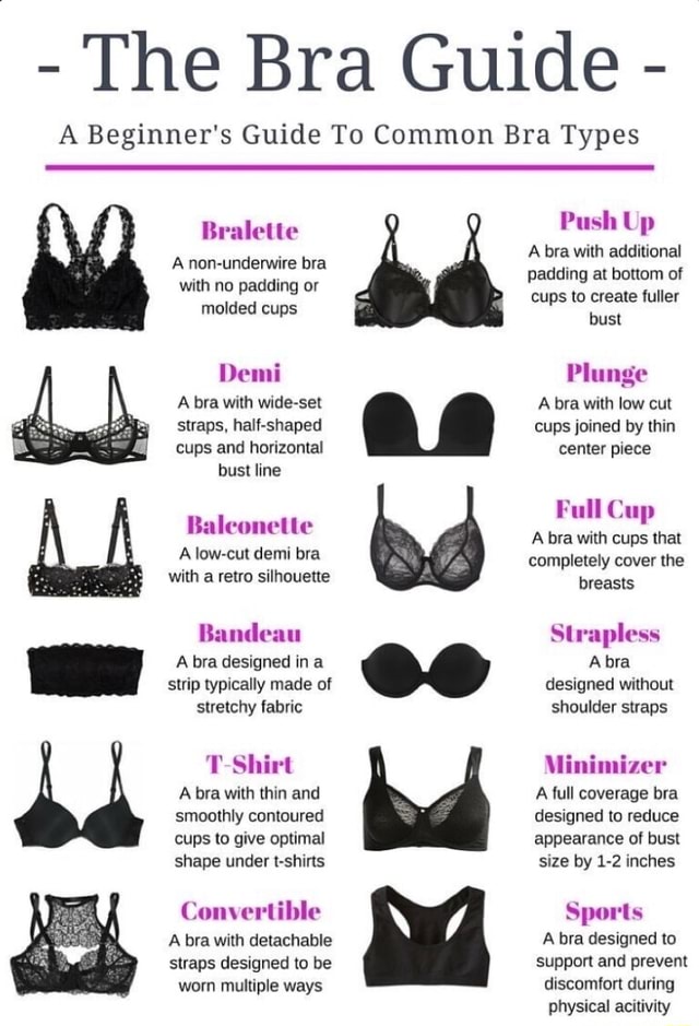 - The Bra Guide - A Beginner's Guide To Common Bra Types Bralette non ...