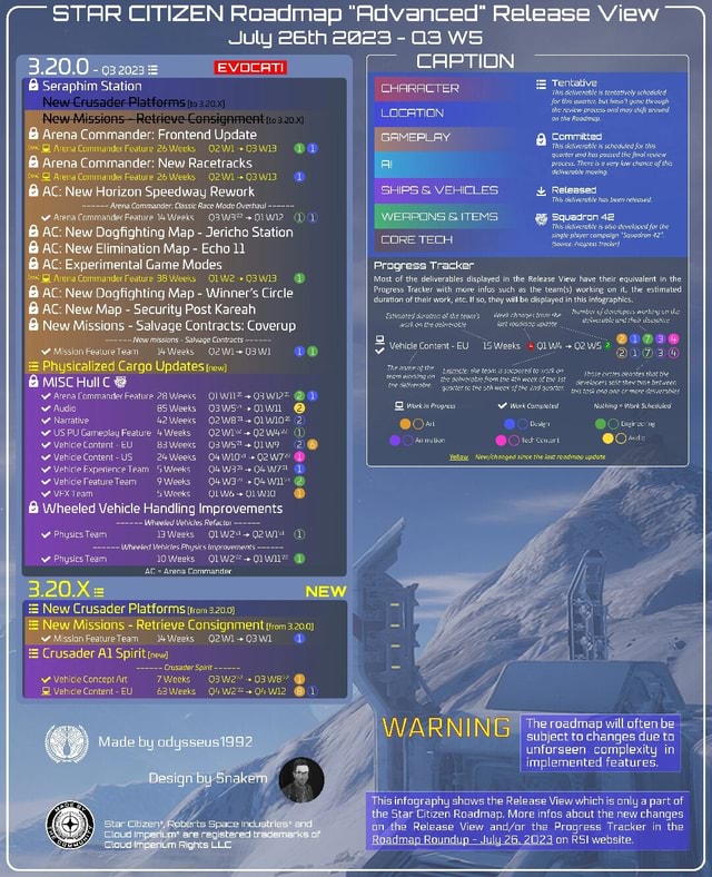 STAR CITIZEN Roadmap "Advanced" Release View July 26th - 03 WS 3.20.0 ...