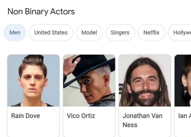 Non Binary Actors Men United States Model Singers Netflix Hollyw Rain ...