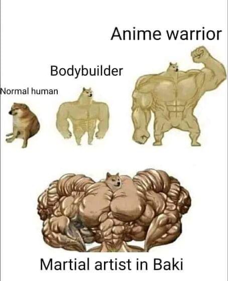 Anime warrior Bodybuilder Normal human Martial artist in Baki - iFunny