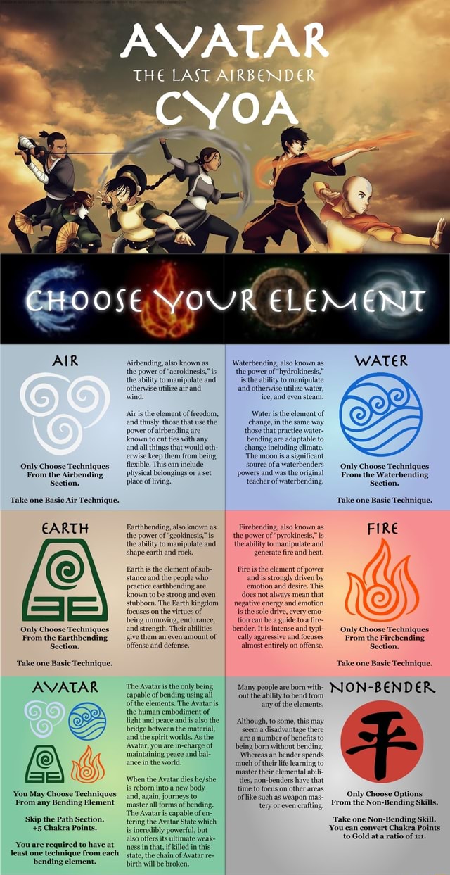 Only Choose Techniques From the Airbending Section. Take one Basic Air ...