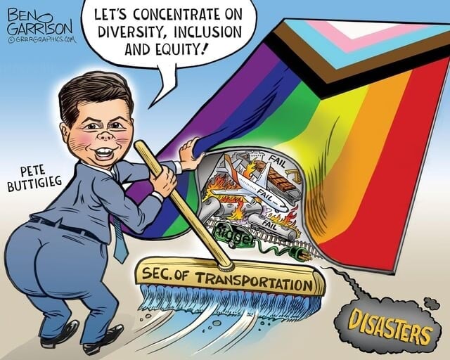 Be LET'S CONCENTRATE ON DIVERSITY, INCLUSION AND EQUITY? - iFunny