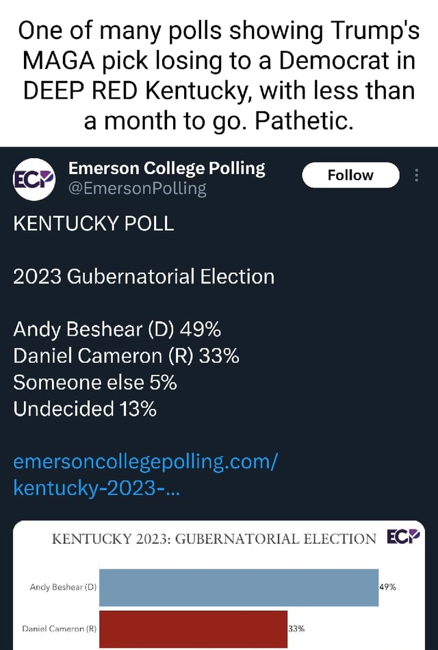 One of many polls showing Trump's MAGA pick losing to a Democrat in ...