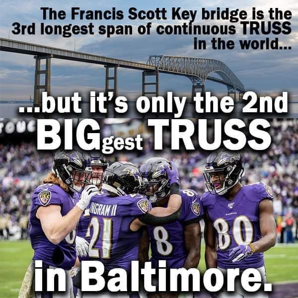 Big TRUSS woo woo - The Francis Scott Key bridge is the longest span of ...