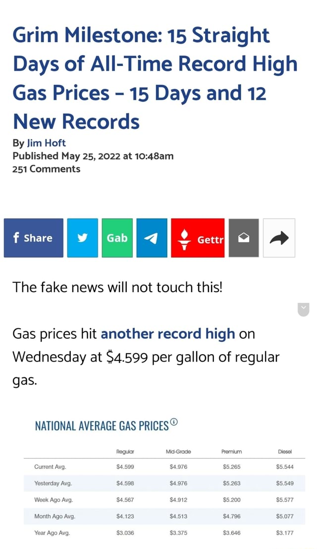 Grim Milestone: 15 Straight Days of All-Time Record High Gas Prices ...
