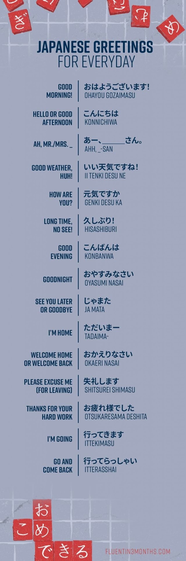 JAPANESE GREETINGS FOR EVERYDAY MORNING! HELLO OR GOOD AFTERNOON AH ...