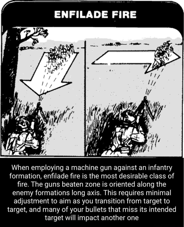 ENFILADE FIRE When employing a machine gun against an infantry ...