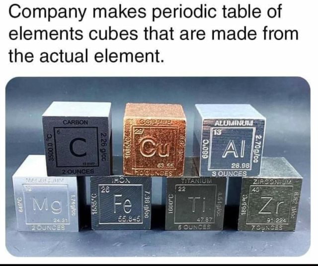 Company makes periodic table of elements cubes that are made from the ...