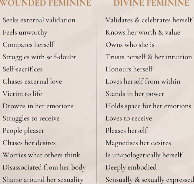 WOUNDED FEMININE Seeks external validation Feels unworthy Compares ...