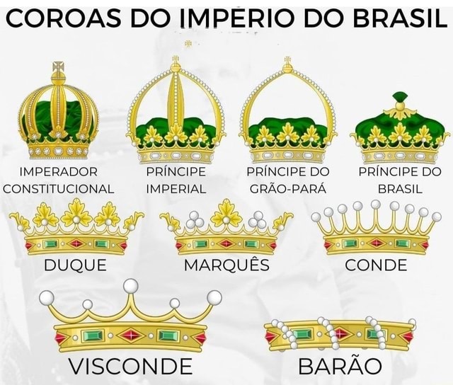 COROAS DO IMPERIO DO BRASIL IMPERADOR PRÍNCIPE PRÍNCIPE DO PRÍNCIPE DO ...