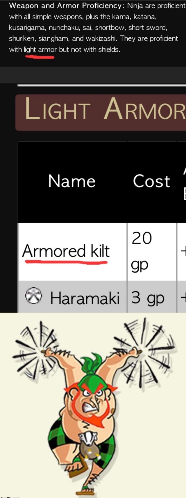 Weapon and Armor Proficiency: Ninja are proficient with all simple ...