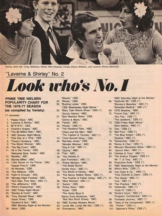 Shitey (rom lot, Clndy Witlams), Richie (Ron Howard), Fonaie (Henry Wirkier), and Laverne (J ...