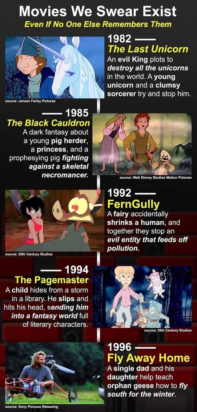 Movies We Swear Exist Even If No One Else Remembers Them 1982 The Last ...