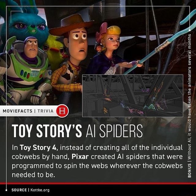 MOVIEFACTS I TRIVIA TOY STORY'S Al SPIDERS In Toy Story 4, instead of ...