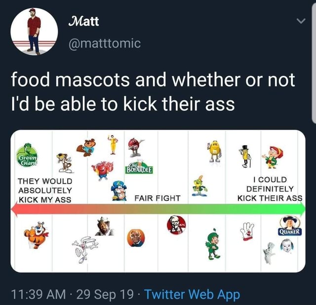 Matt food mascots and whether or not I'd be able to kick their ass THEY ...