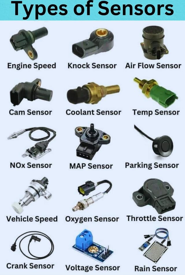Types of Sensors Engine Speed KnockSensor Air Flow Sensor Cam Senser ...