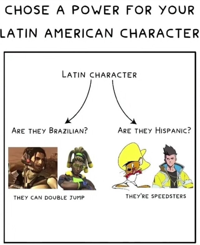 CHOSE A POWER FOR YOUR LATIN AMERICAN CHARACTER LATIN CHARACTER ARE ...