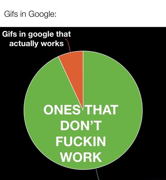 Gifs in Google: Gifs in google that actually works ONES THAT DON'T ...