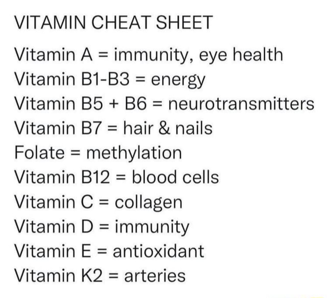 Assss Ssssg IN CHEAT SHEET in A = immunity, eye health in Bi-BS ...
