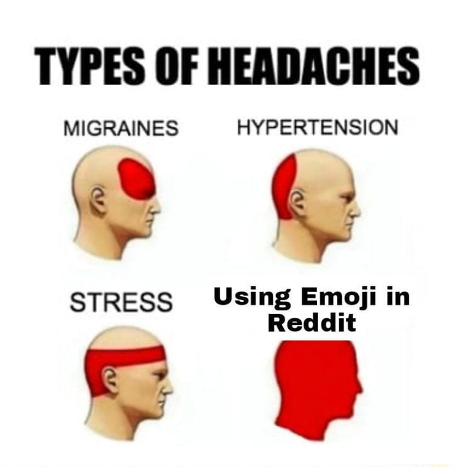 TYPES OF HEADACHES MIGRAINES HYPERTENSION STRESS Using Emoji in lite ...