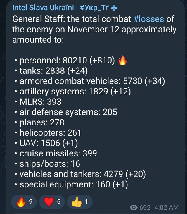Intel Slava Ukraini I General Staff: the total combat #losses of the ...