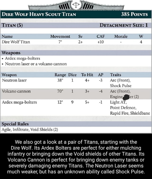 I TiTAn (5) Dire Wore Heavy Scout 385 PoIN I Name Movement Sv Dire Wolf ...
