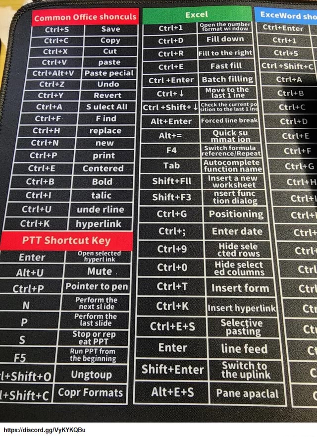 Common Office shonculs Excel ExceWord the number 'Bemae window Copy ...