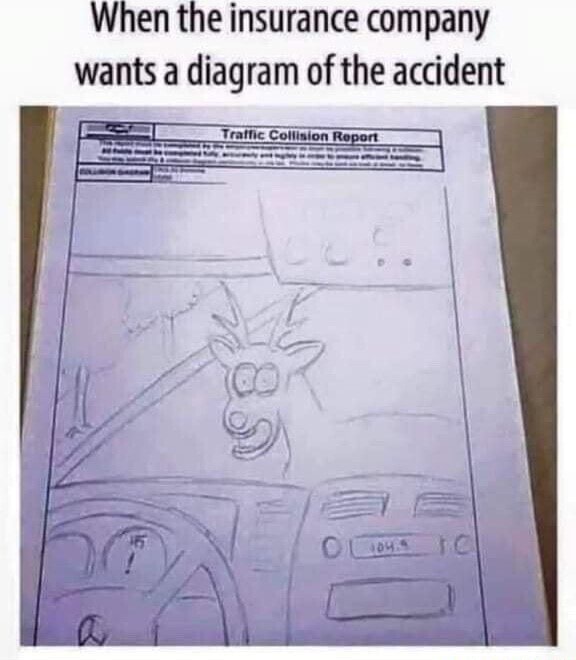 When the insurance company wants a diagram of the accident - iFunny