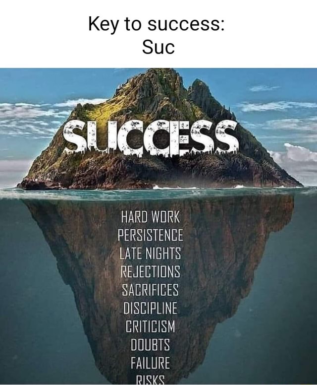 Key to success: Suc Sslicass HARD WORK PERSISTENCE LATE NIGHTS ...